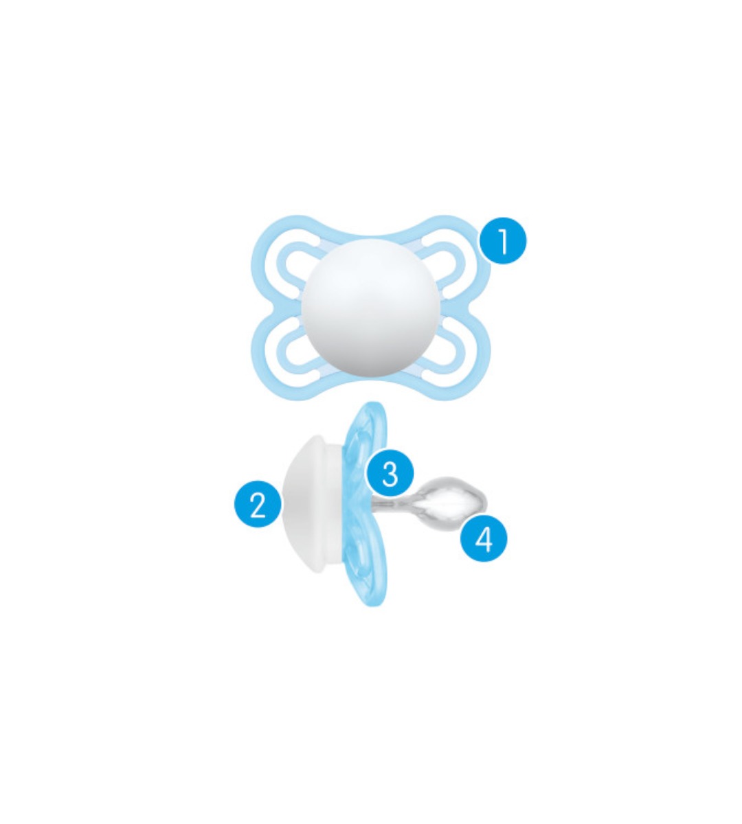CIUCCIO MAM PERFECT START 0-2 mesi - MAMMAMAMMA